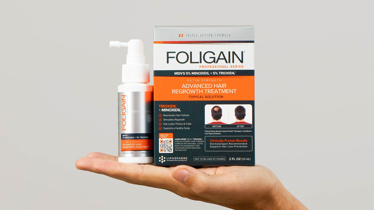 Traitements topiques FOLIGAIN® | FOLIGAIN EUROPE